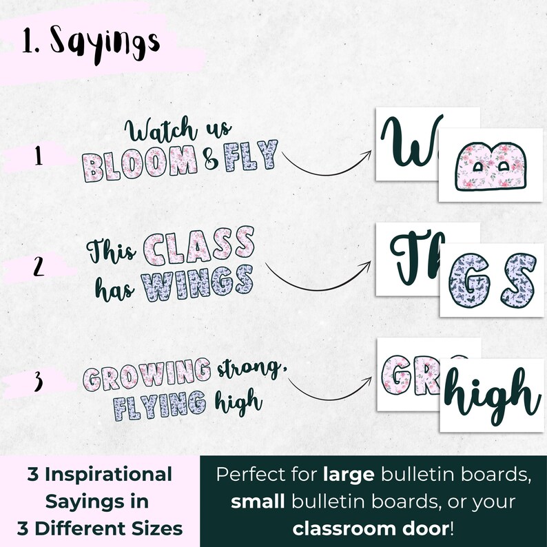 Back to School Bulletin Board, Wildflowers Classroom Decor, Butterfly ...