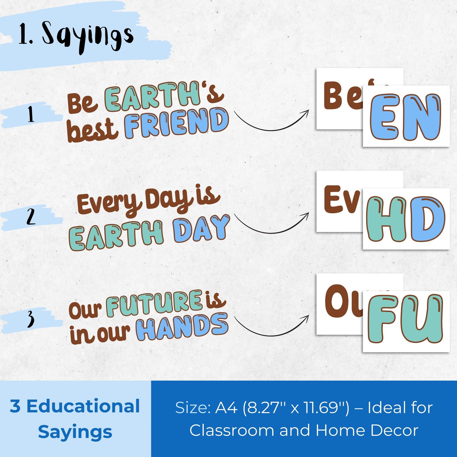 Earth Day Bulletin Board Kit, Spring Classroom Decor, Groovy April ...