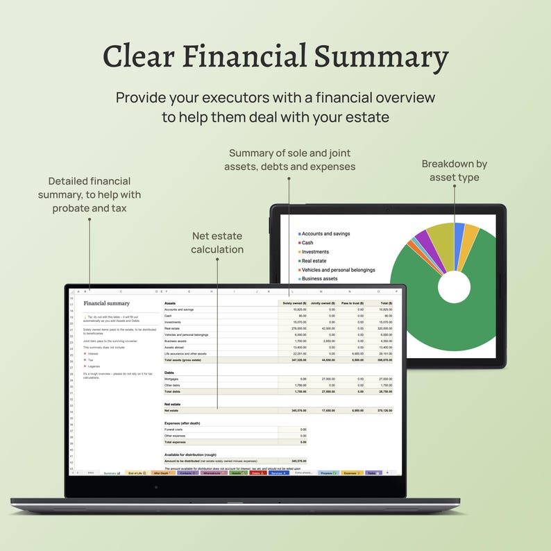 Before Death Spreadsheet – End-of-life Planner to Record Assets, Debts ...