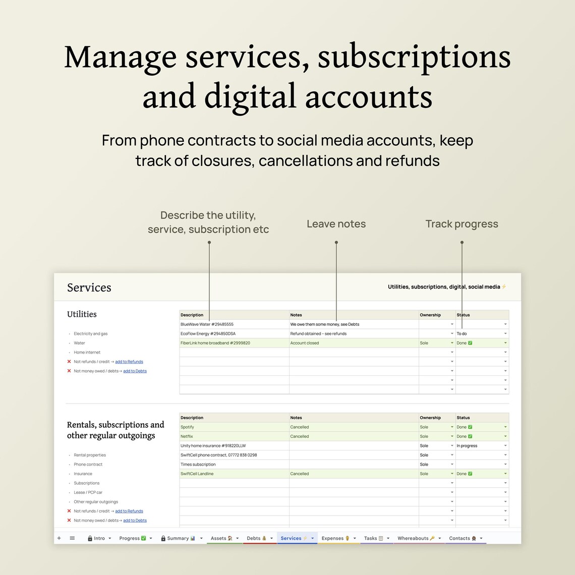 After Death Spreadsheet – Helping Families and Executors Deal With ...