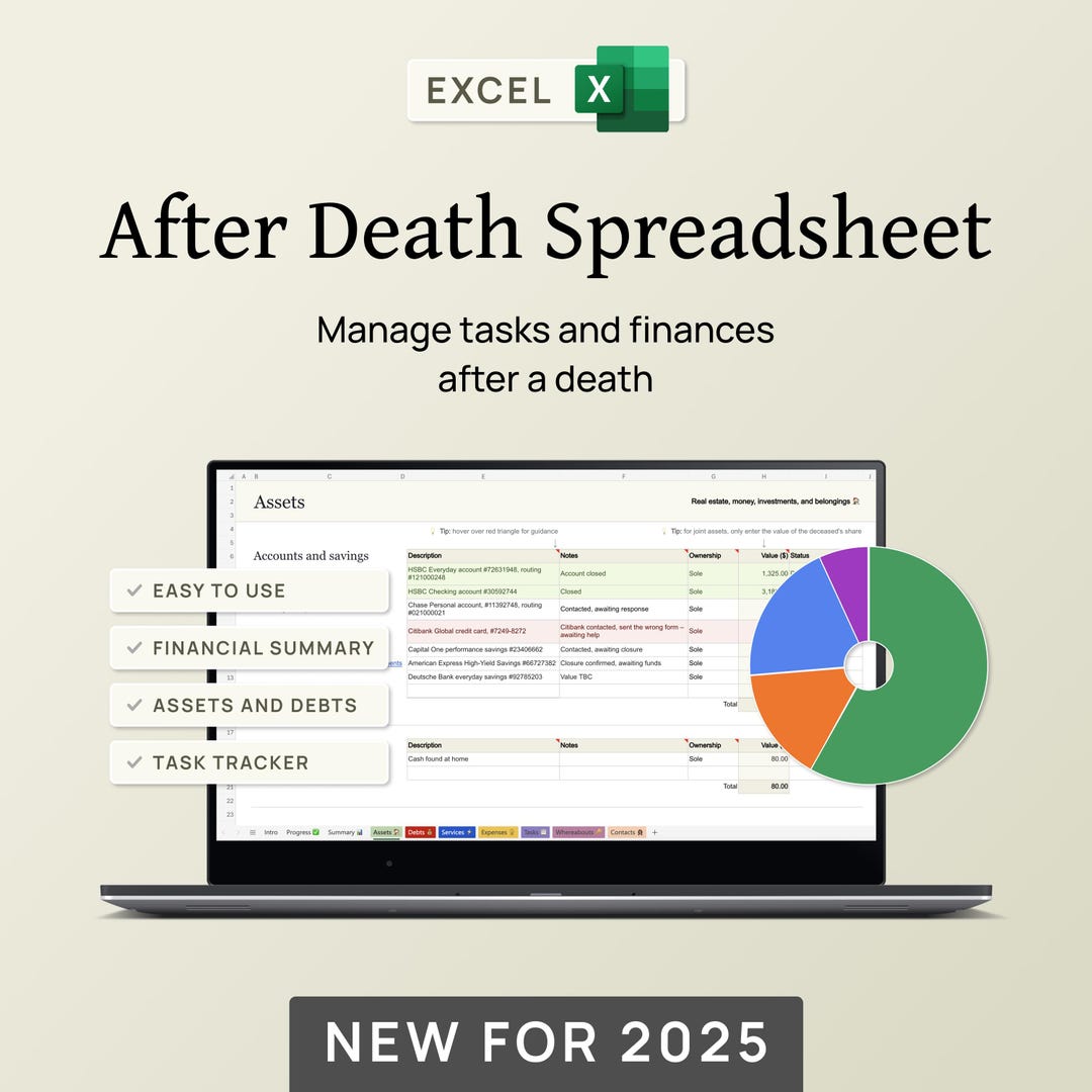 After Death Spreadsheet – Helping Families and Executors Deal With ...