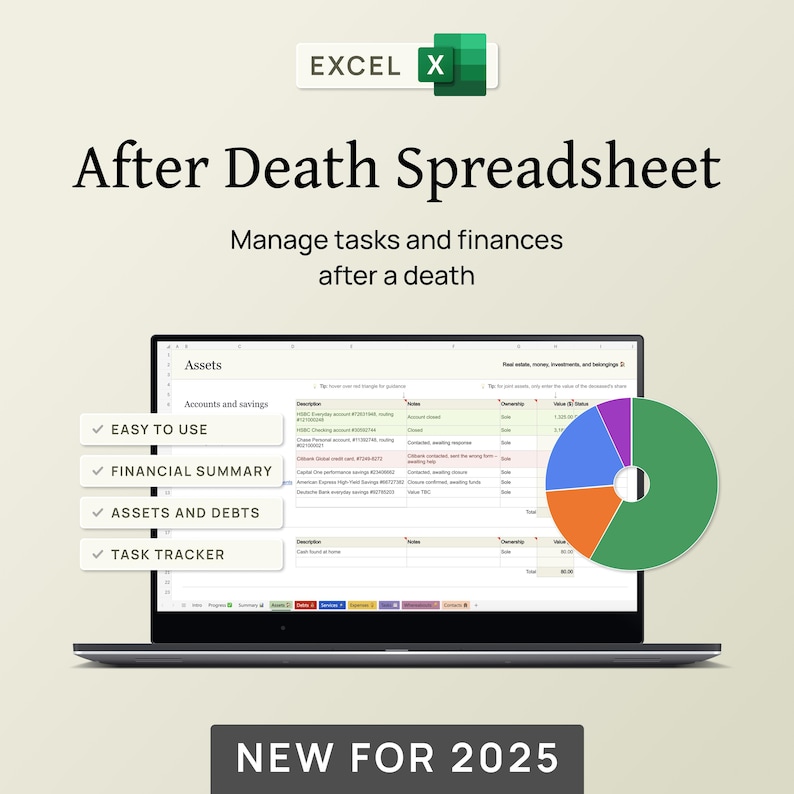 After Death Spreadsheet – Helping Families and Executors Deal With ...