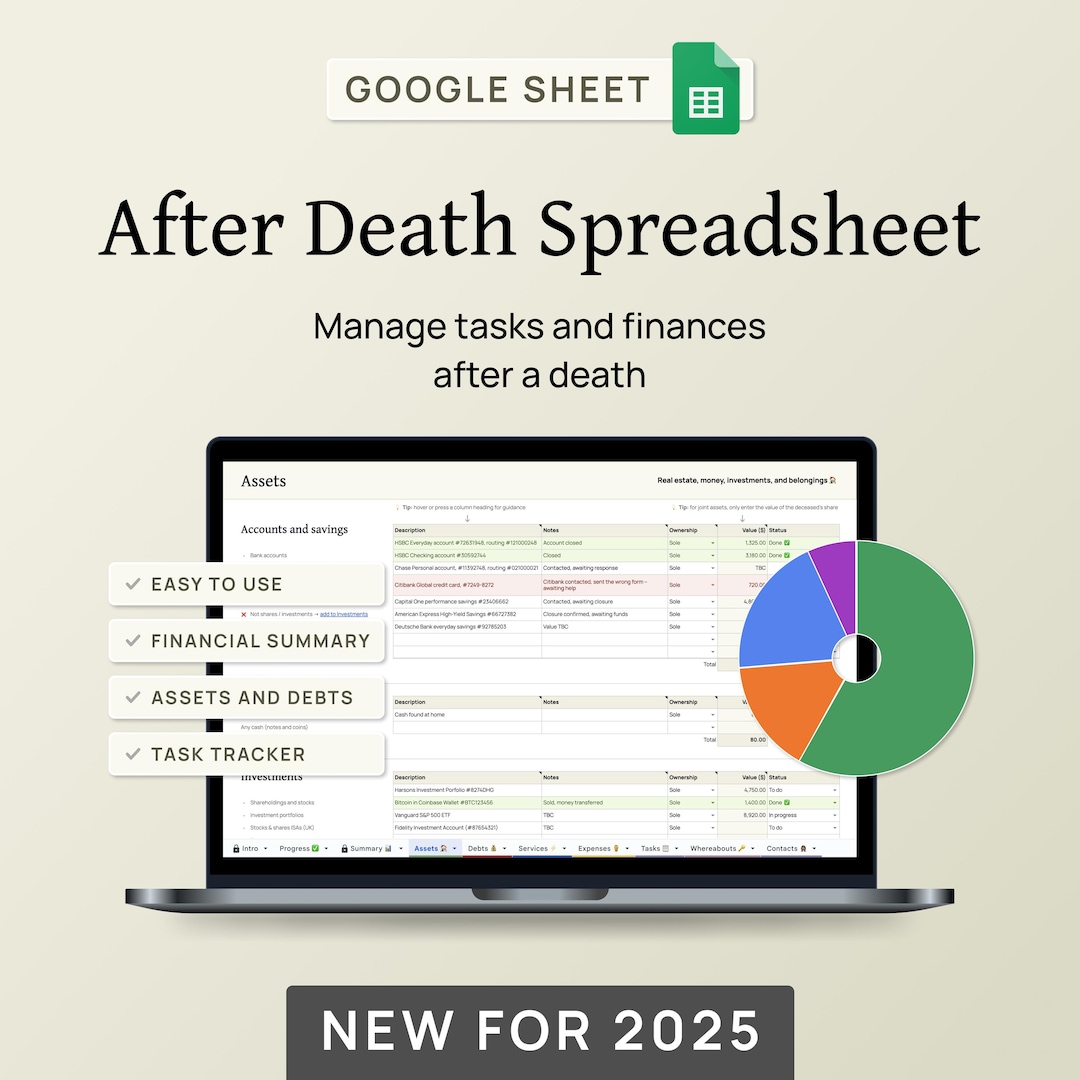 After Death Spreadsheet – Helping Families and Executors Deal With ...