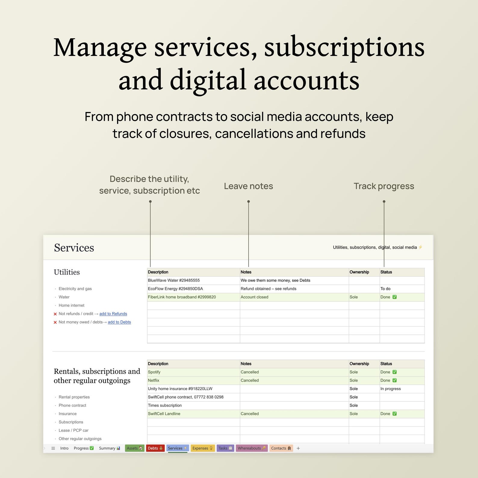 After Death Spreadsheet – Helping Families and Executors Deal With ...