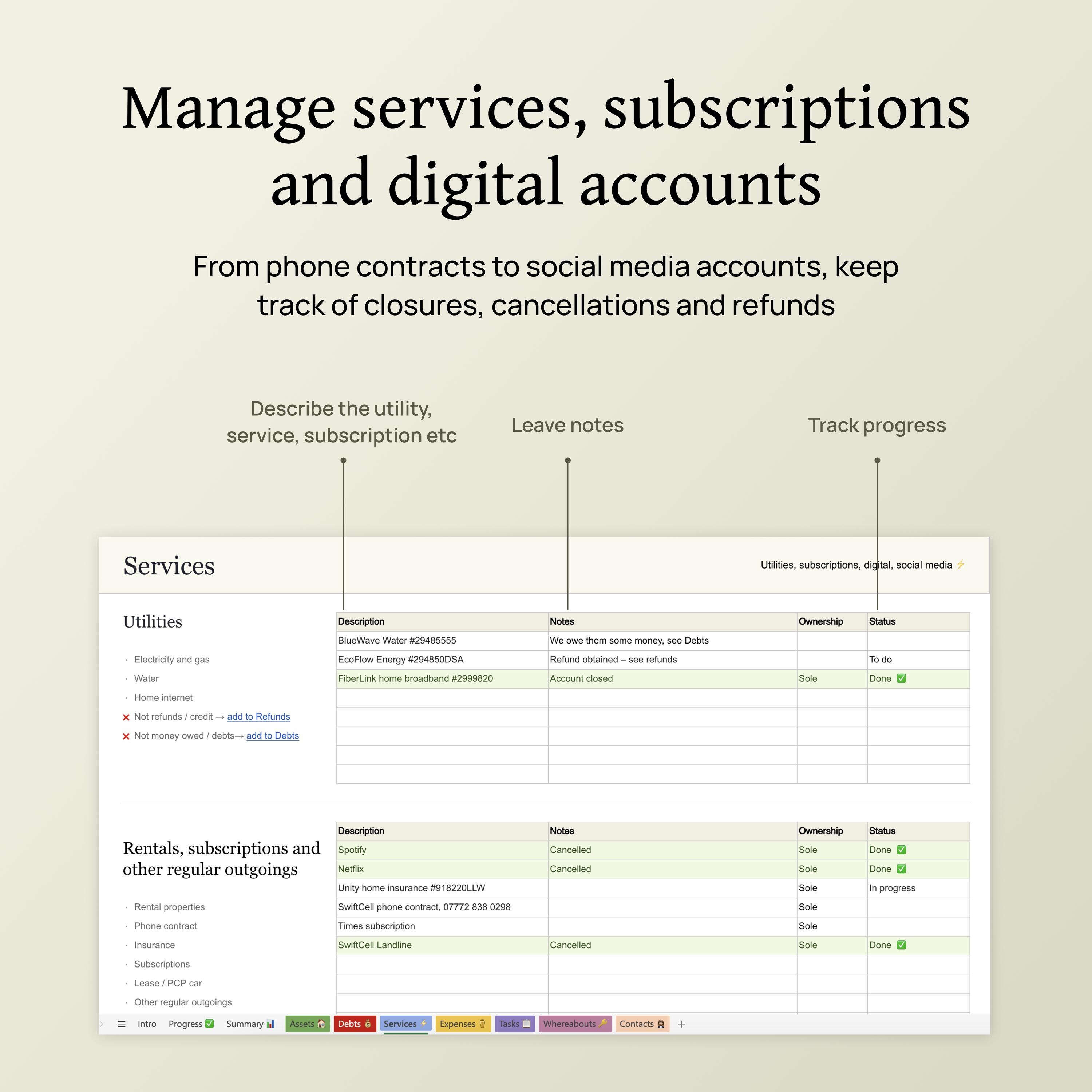 After Death Spreadsheet – Helping Families and Executors Deal With ...