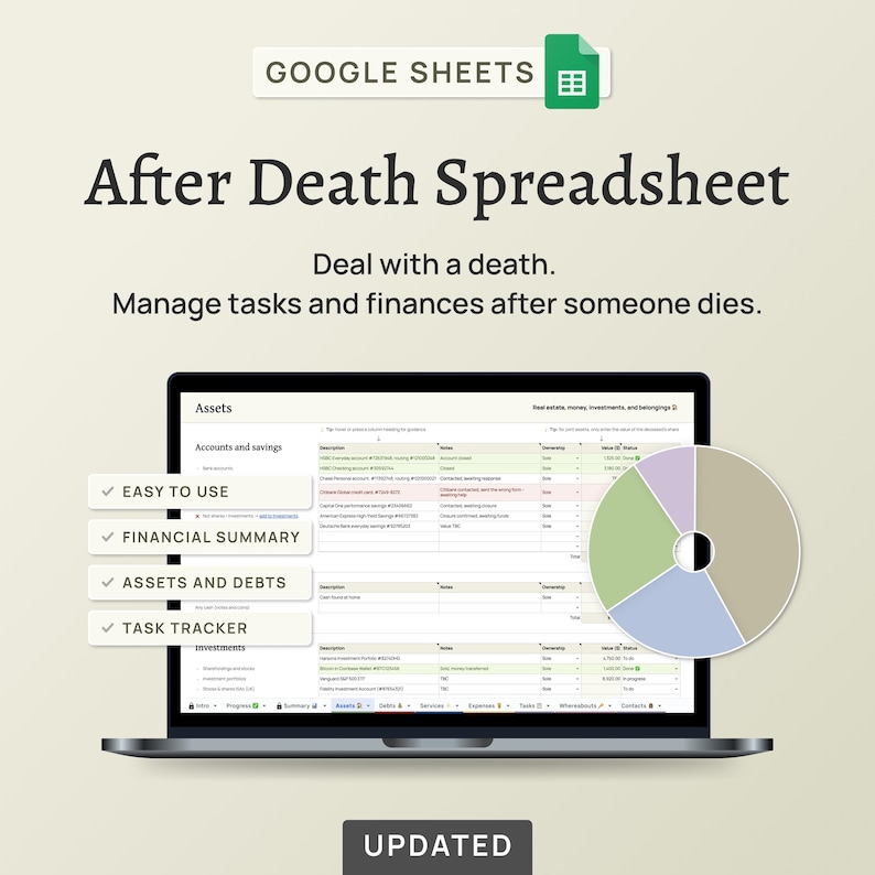 After Death Spreadsheet – Executor Checklist, Estate Accounts, Assets ...