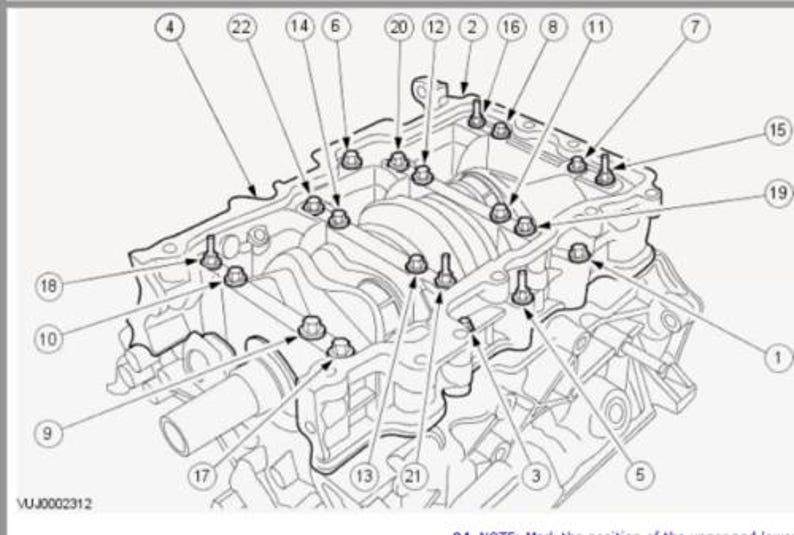 Jaguar X-type 2001-2009 Factory Service Repair Manual, Workshop Service ...