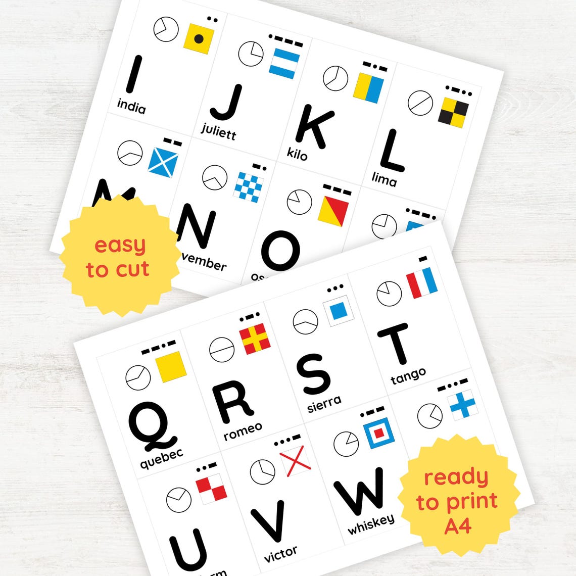 26 PHONETIC ALPHABET Flash Cards | Nato Aviation Nautical Morse ...