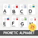 26 PHONETIC ALPHABET Flash Cards | Nato Aviation Nautical Morse ...