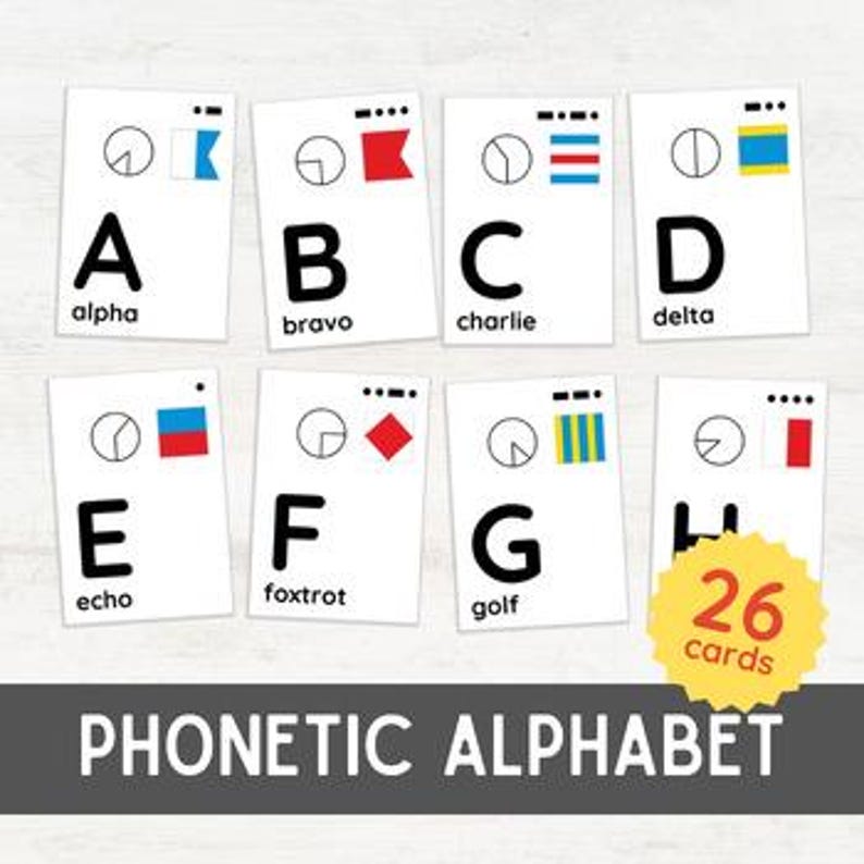 26 PHONETIC ALPHABET Flash Cards | Nato Aviation Nautical Morse ...