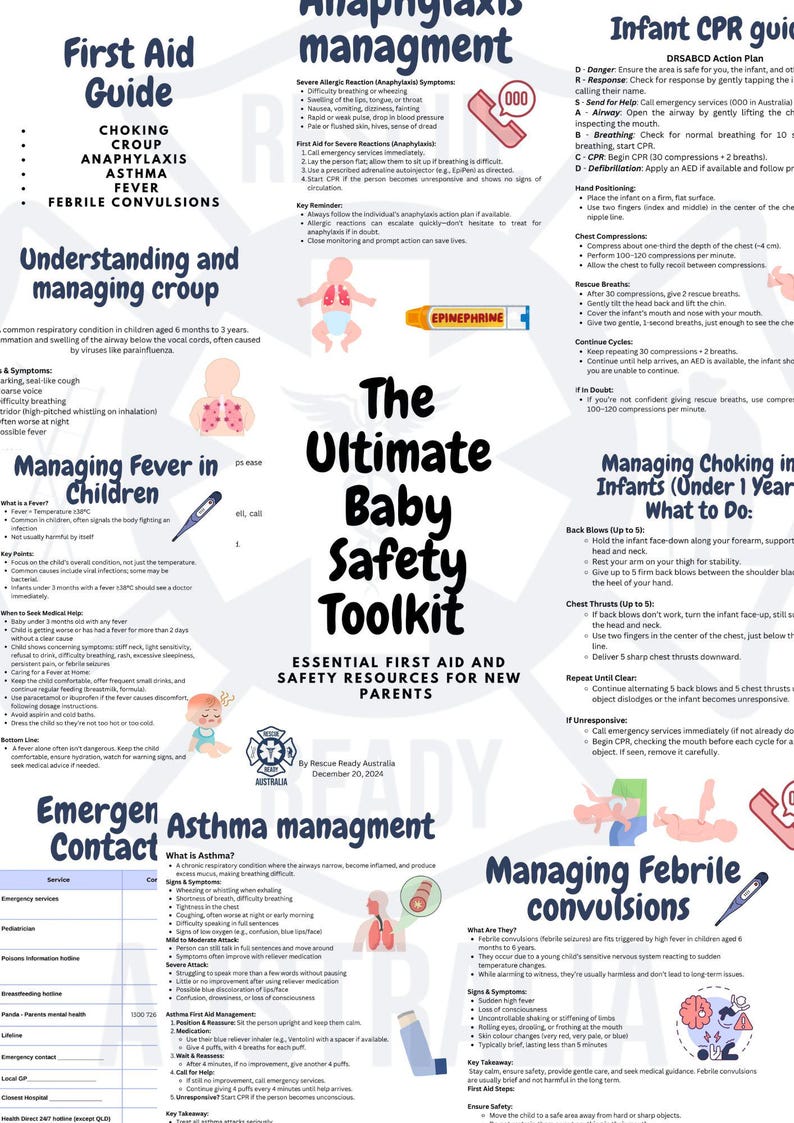 Baby First Aid Bundle | Digital Download | Australian Guidelines ...