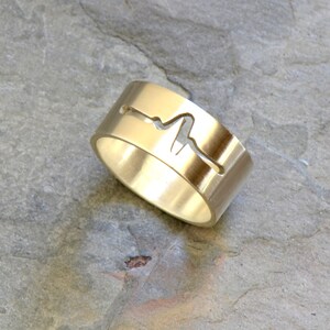 Silver Heartbeat Ring Sterling Silver - Etsy