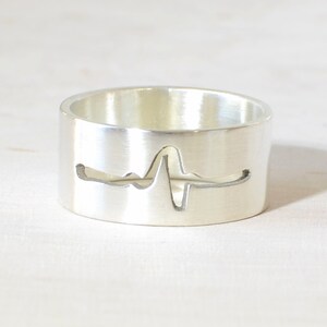 Silver Heartbeat Ring Sterling Silver - Etsy