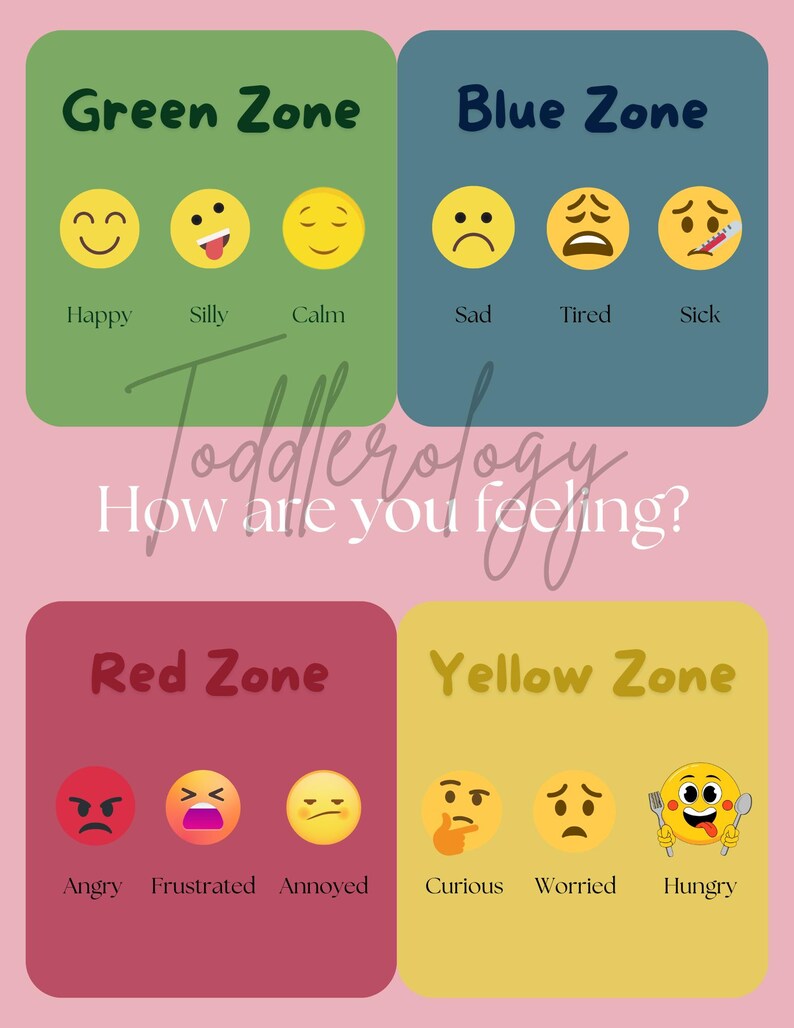 Toddler Social Emotional Learning Feelings Chart - Etsy
