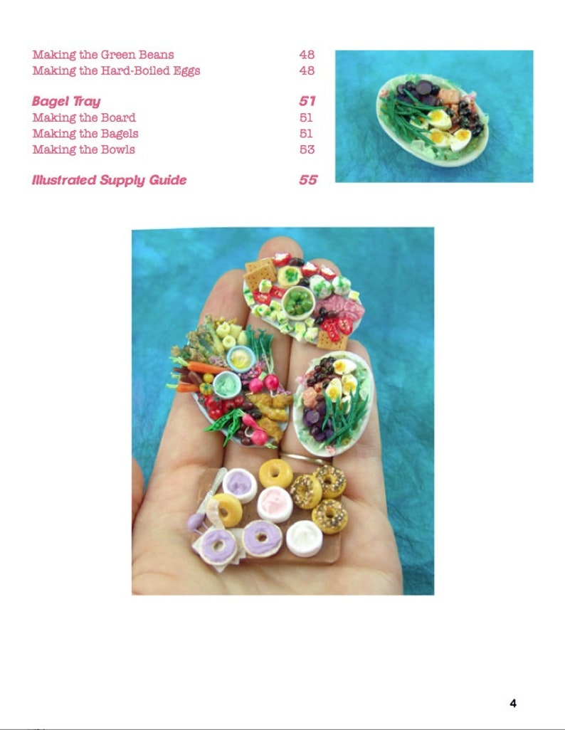 Digital Miniature Tutorial // Pretty Platters in Miniature //polymer ...