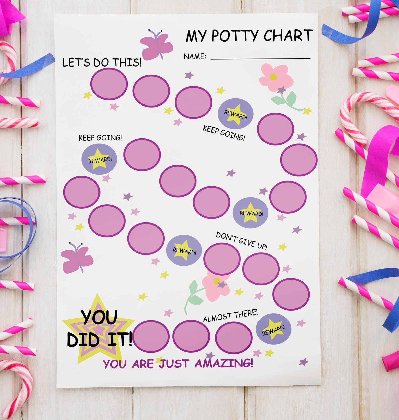 Girl Potty Training Chart - Etsy
