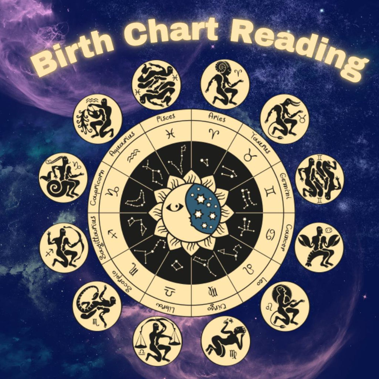 Birth Chart Reading in Depth Psychic Destiny Career Love Future Health ...