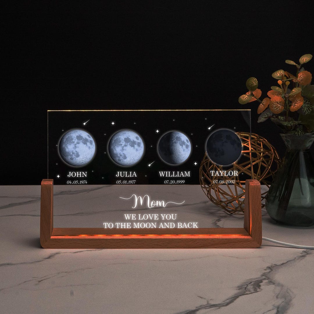 Custom Moon Phases With Family Dates & Names, Personalized Gift for Mom ...