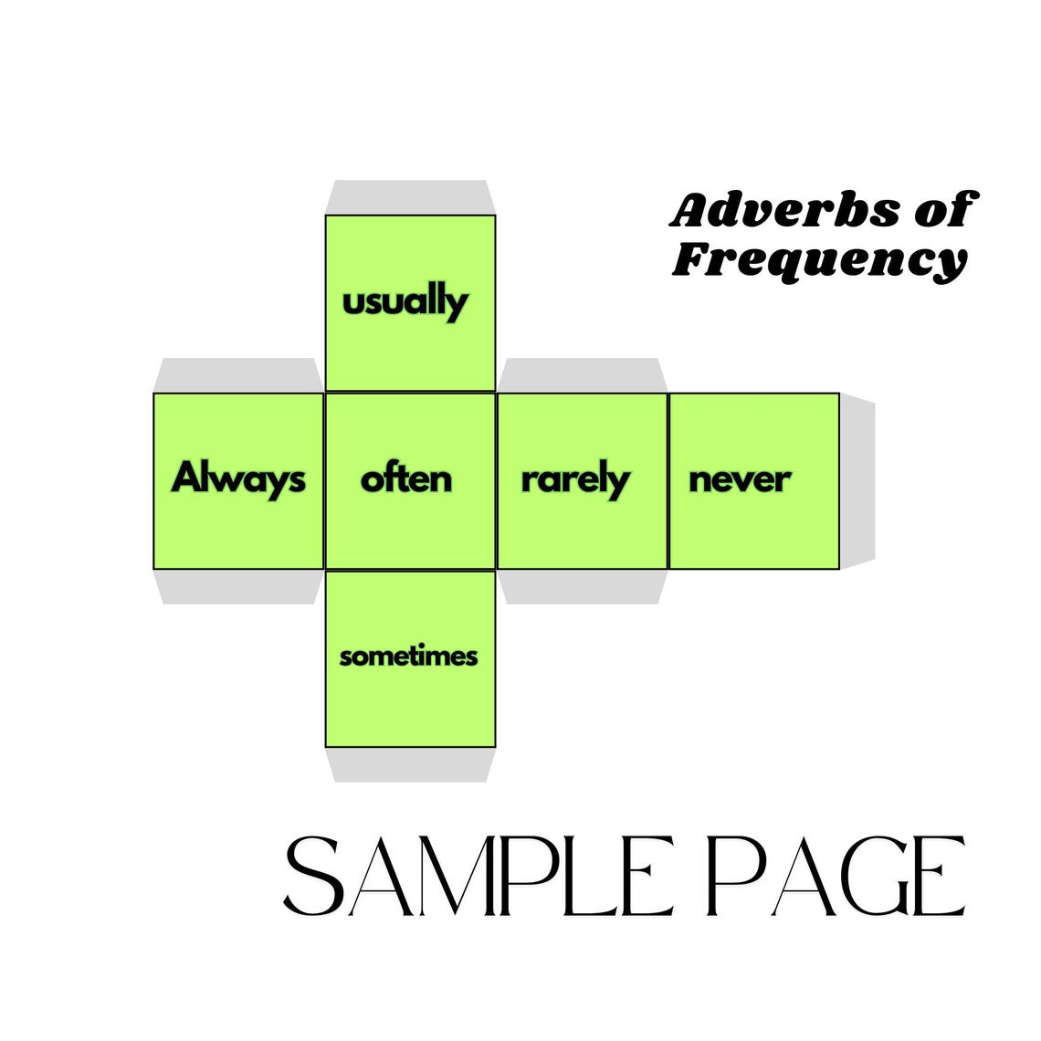 Present Simple Tense Worksheets, How Often Speaking Cards, English ...