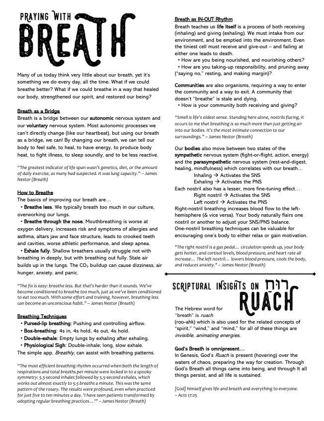 Breath Prayers Guide (printable Sheet) | Praying With Breath - Etsy
