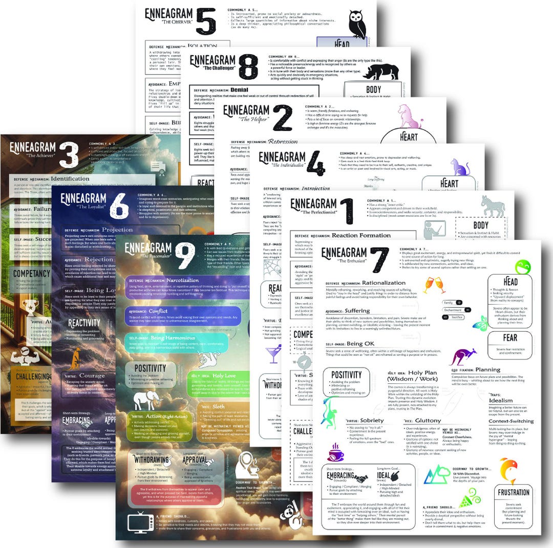 Infographic Sheets | Bundle Enneagram Resource | All 9 Types (18 Sheets ...