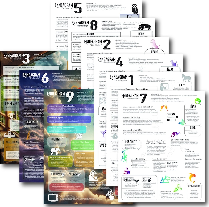 Infographic Sheets | Bundle Enneagram Resource | All 9 Types (18 Sheets +combo Page) - Etsy