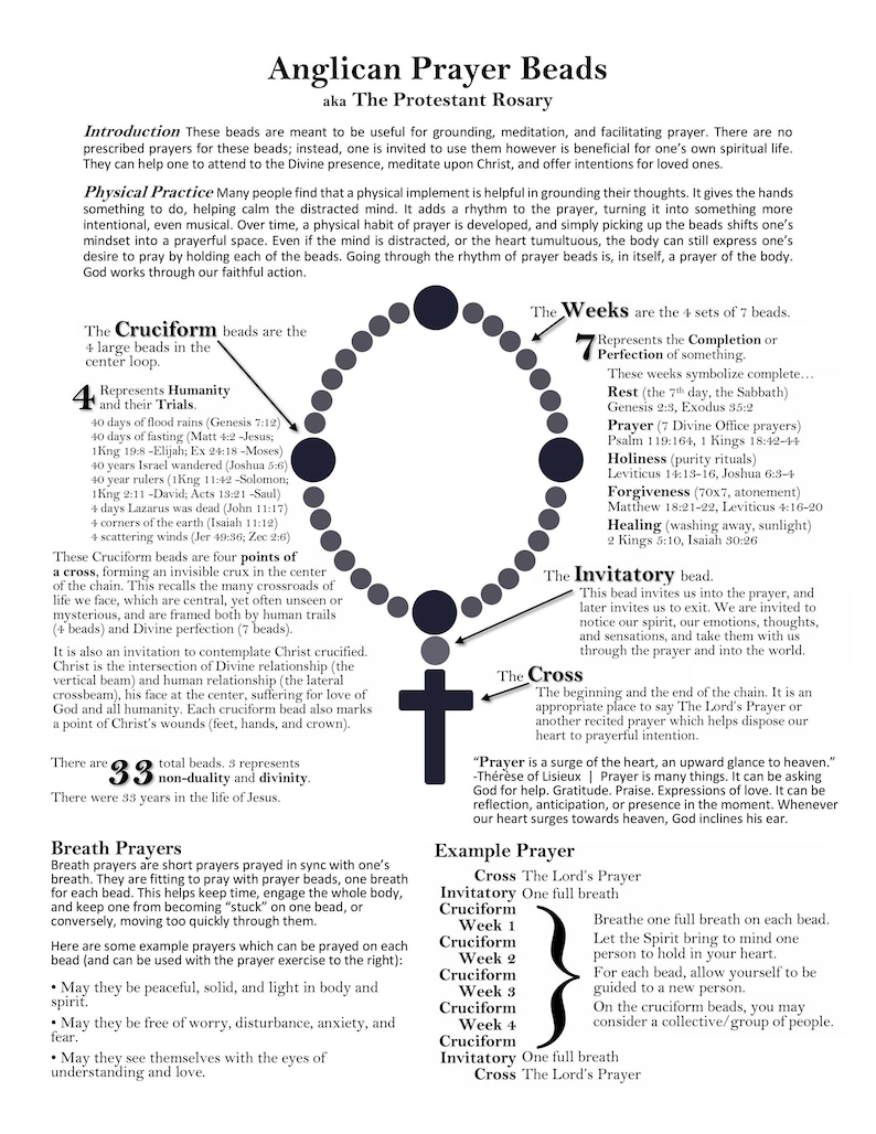 Anglican Prayer Beads Guide (printable Sheet) | Protestant Rosary ...