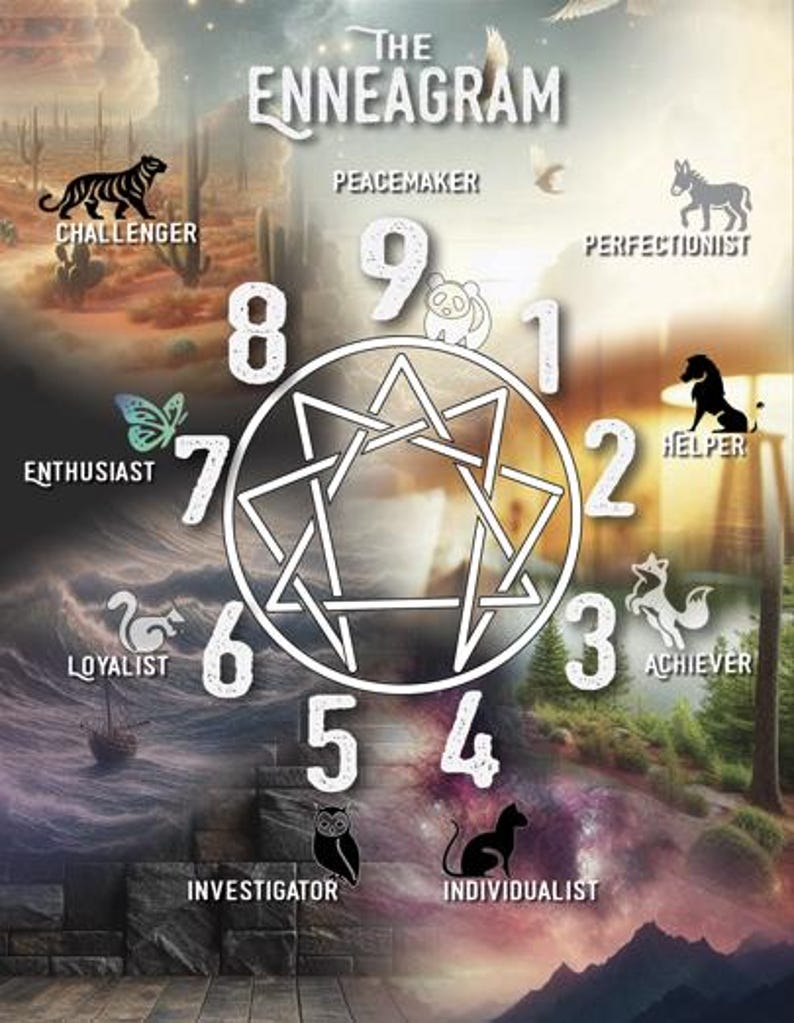 Infographic Posters | Bundle Enneagram Resource | All 9 Types +cover ...