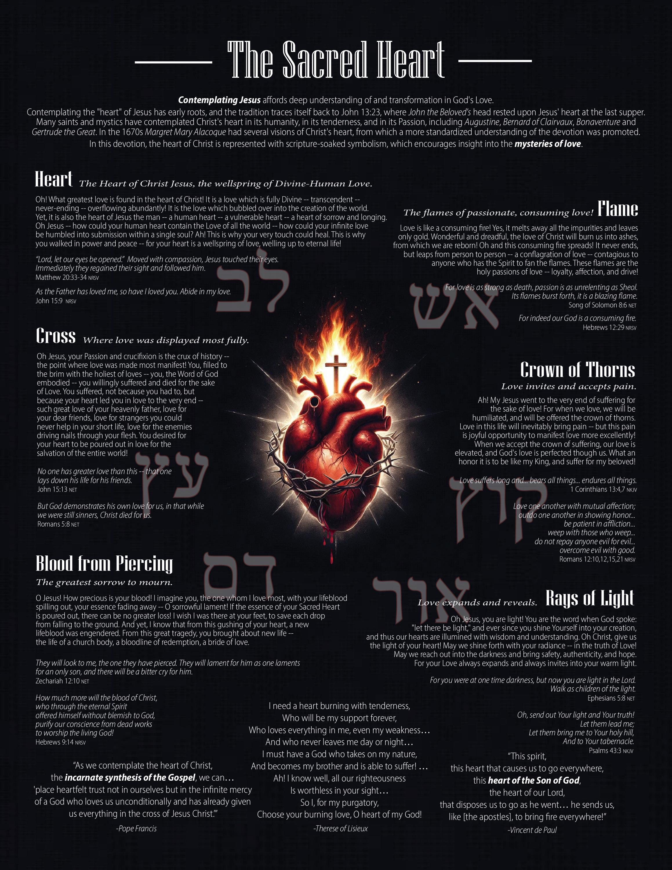 Sacred Heart Infographic - Etsy