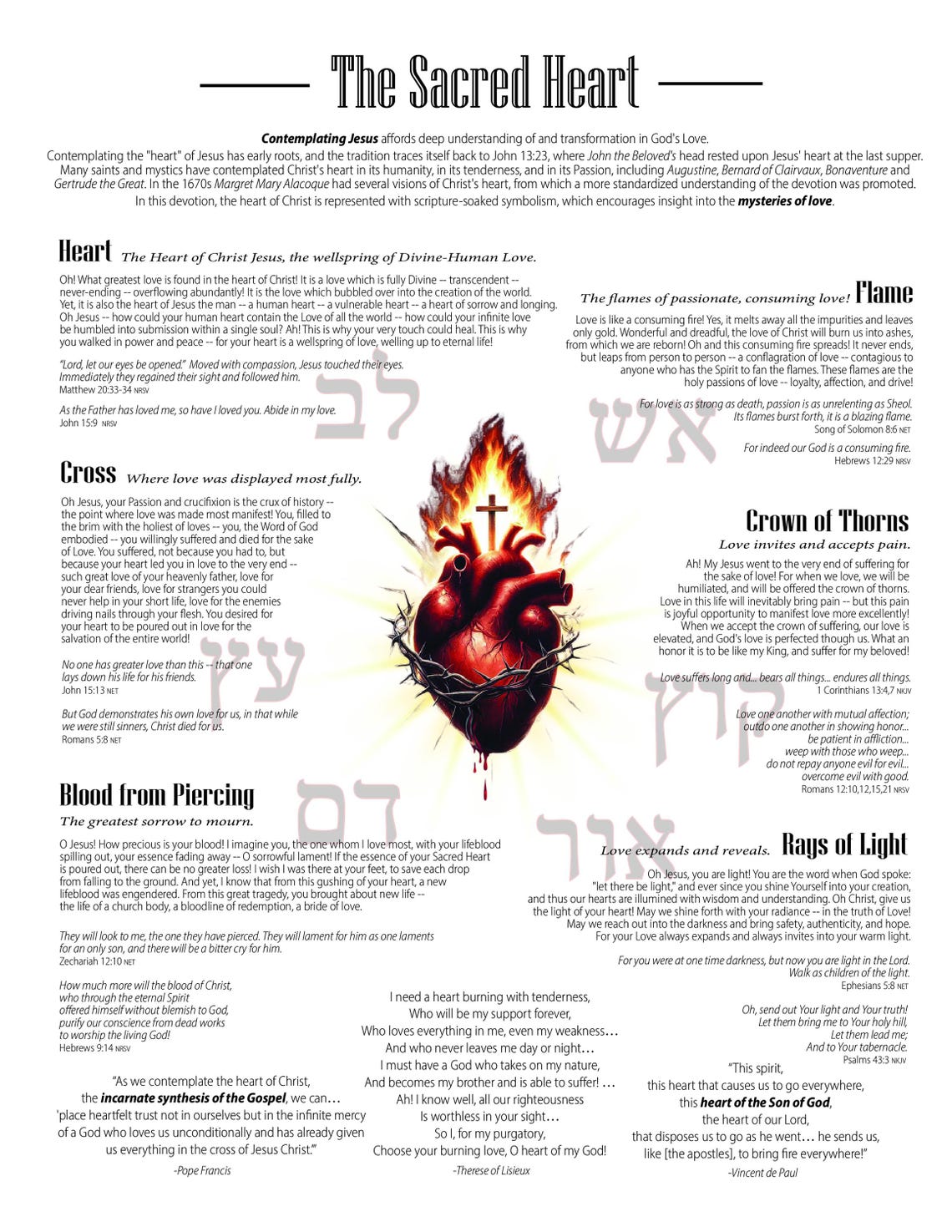Sacred Heart Infographic - Etsy