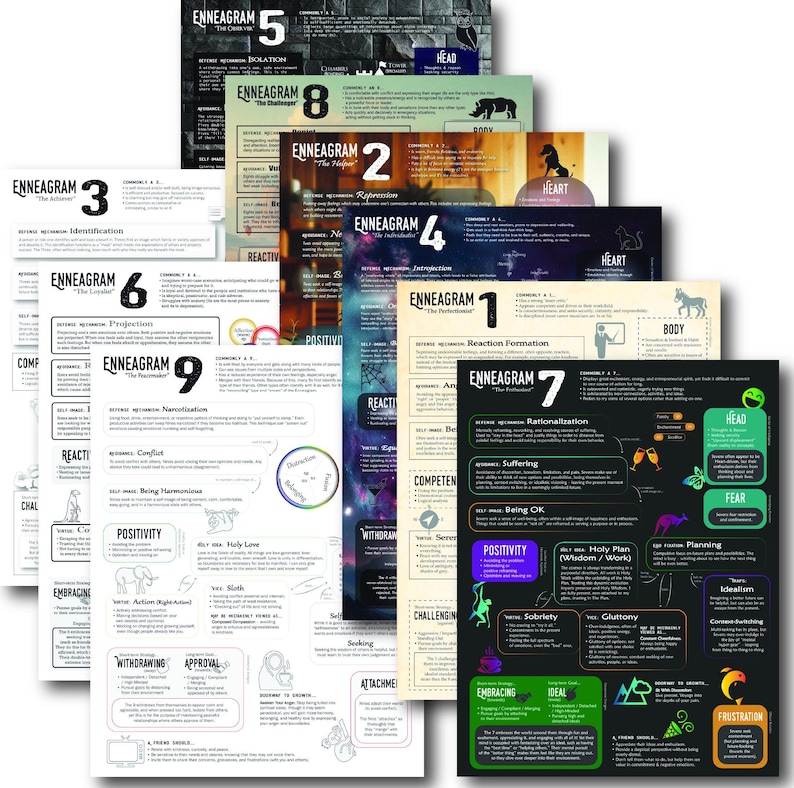 Infographic Sheets | Bundle Enneagram Resource | All 9 Types (18 Sheets +combo Page) - Etsy