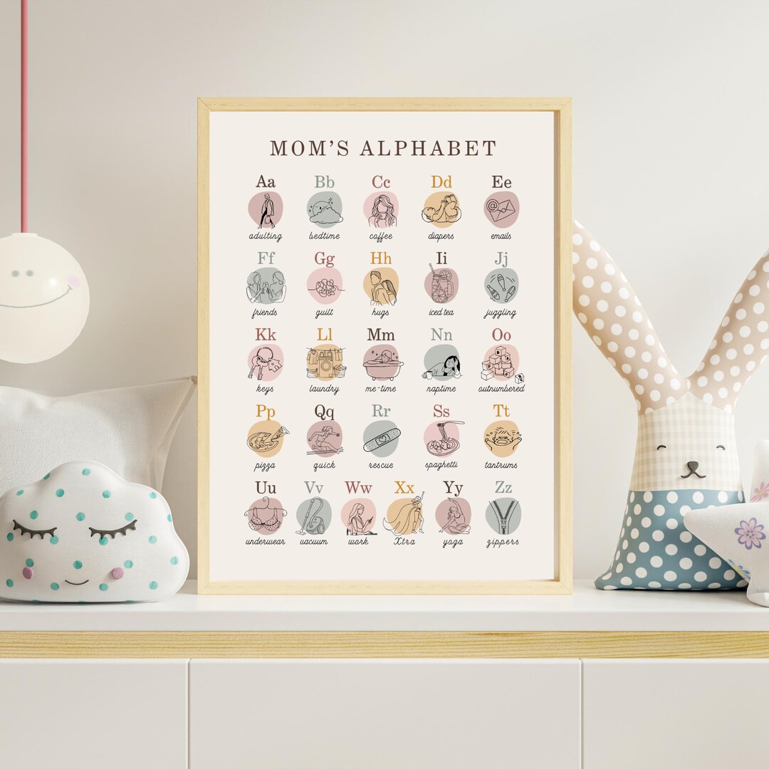Moms Modern Alphabet Poster Funny and Relatable Digital Print for Moms ...