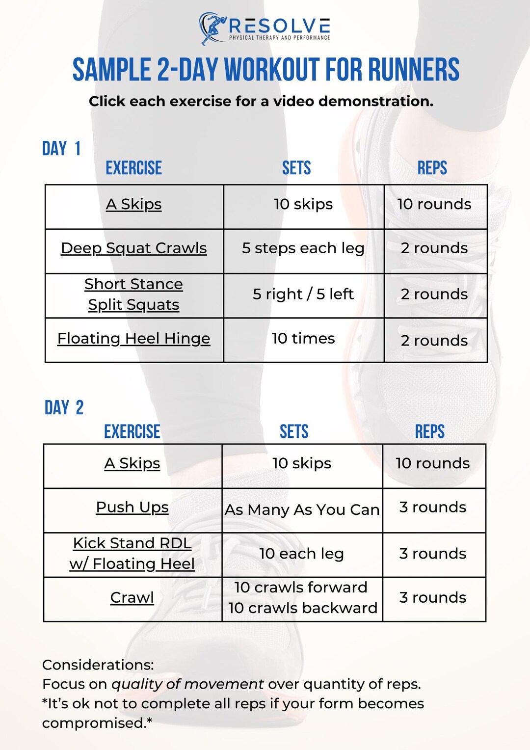 2 Day a Week Sample Strength Program for Runners. - Etsy