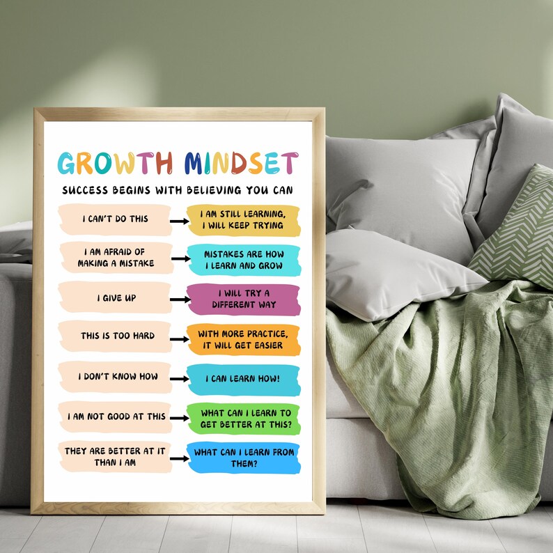 Growth Mindset Printable Calm Down Corner Poster School Counselor ...
