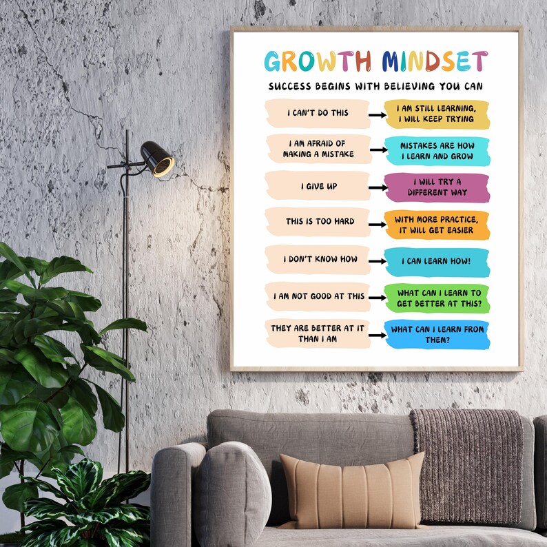 Growth Mindset Printable Calm Down Corner Poster School Counselor ...