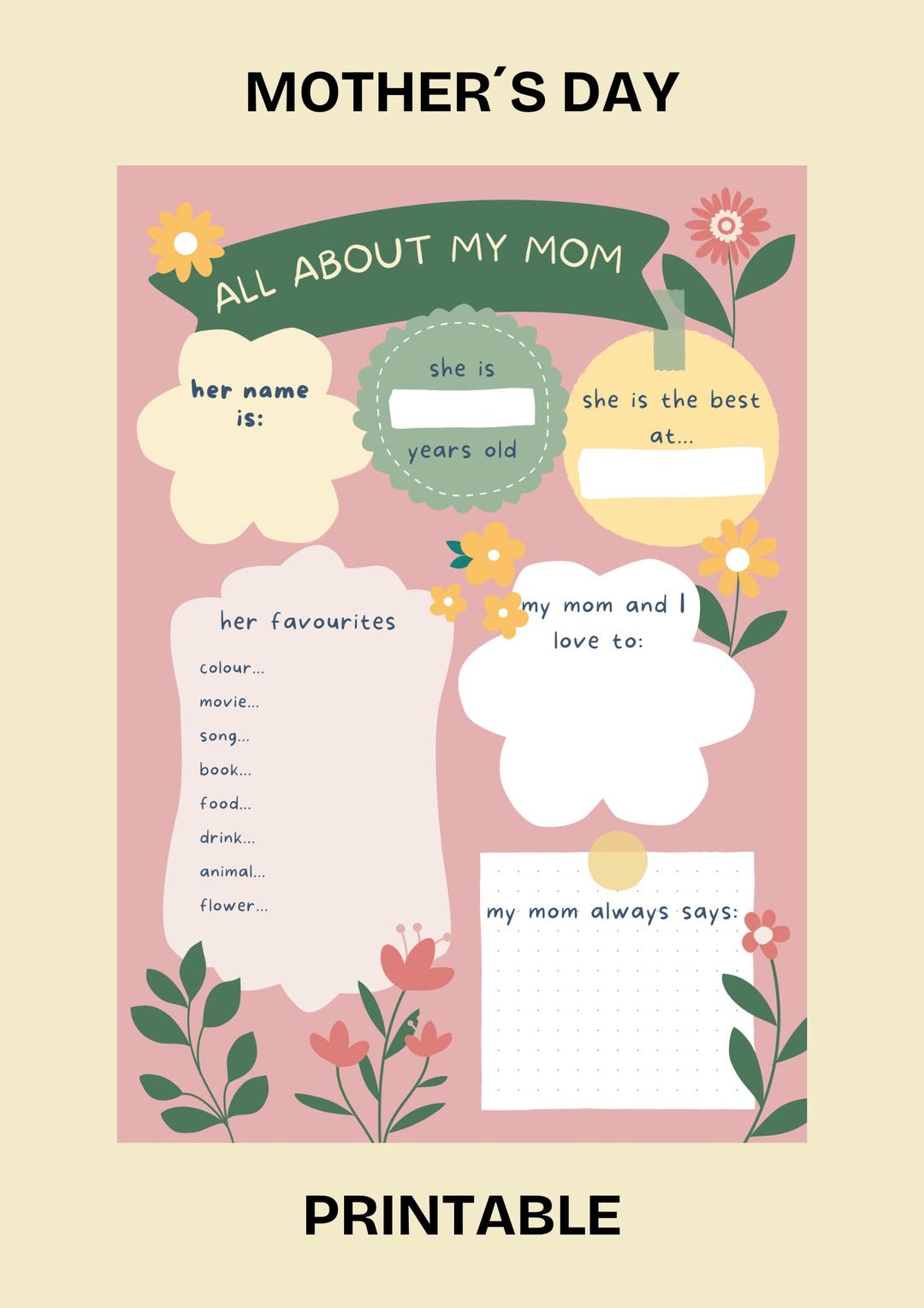 All About My Mom | Digital Download | Mothers Day Gift | Card for Mom ...