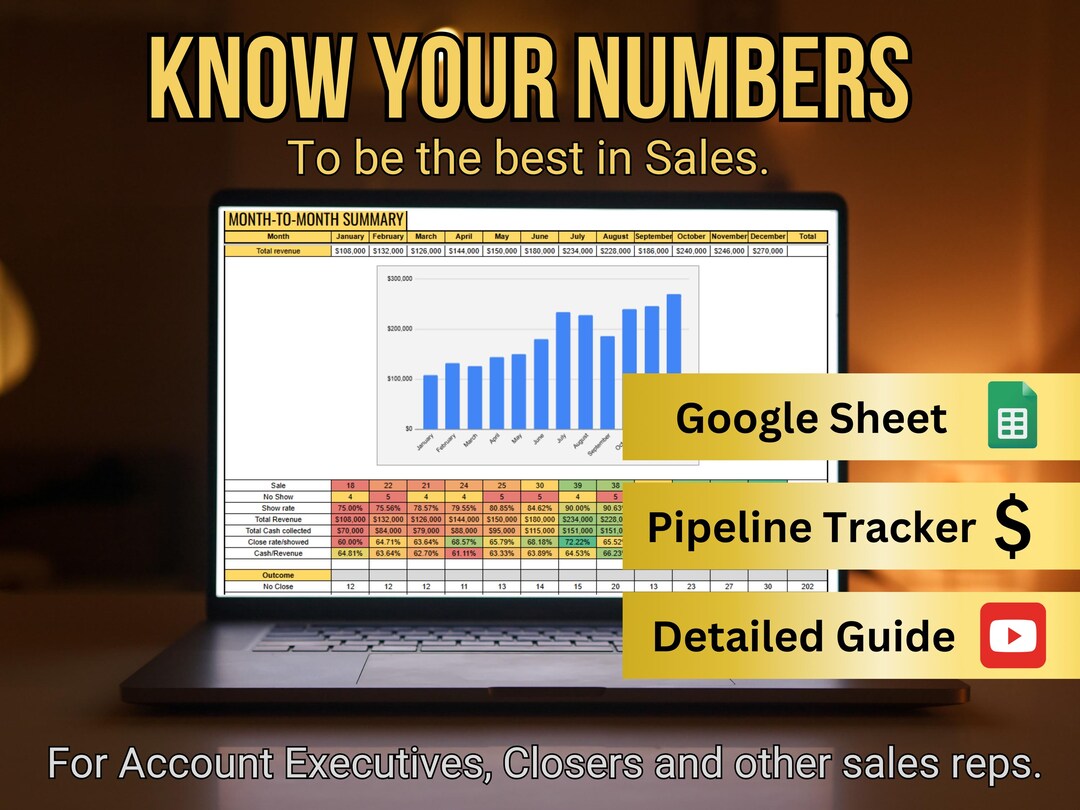 Google Sheets Sales Tracker Pipeline Management, Progress Tracking ...