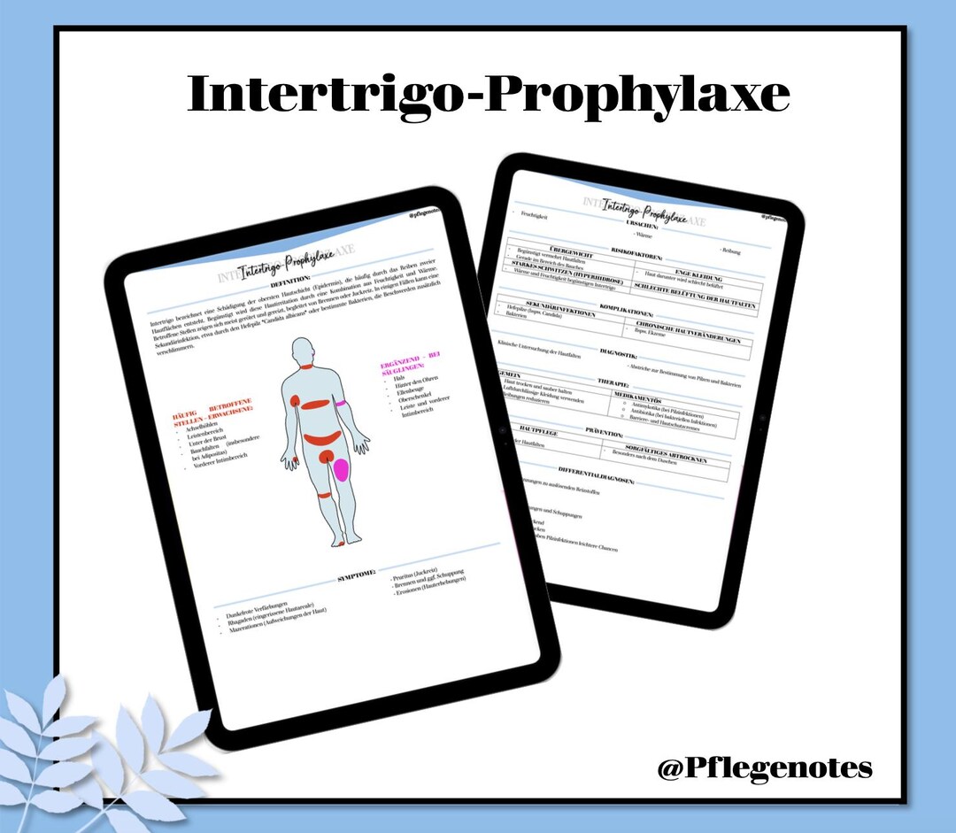 Intertrigo Prophylaxis in Nursing - Etsy