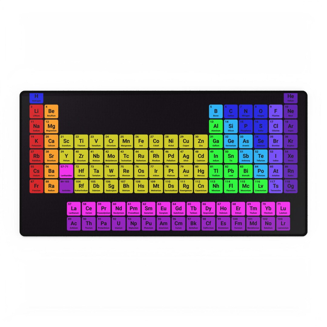 Gift Periodic Table Desk Mat Non Slip Smooth Office Desk Mat for Him ...