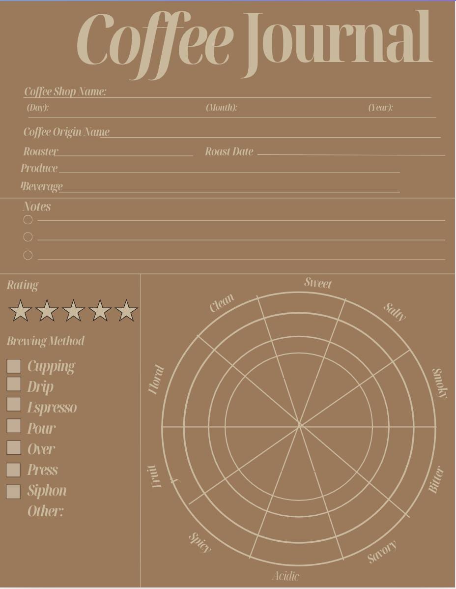 Coffee Journal - Etsy