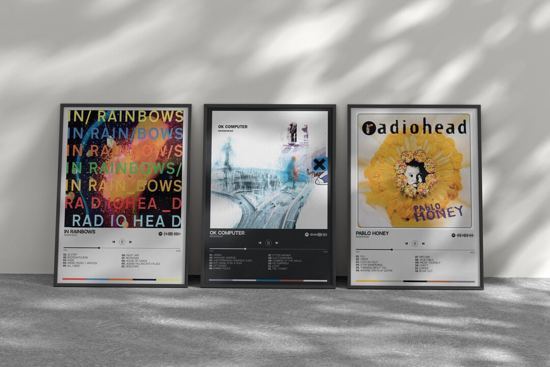 Radiohead Wall Art Set, Printable Wall Art, Radiohead Modern Home Decor ...