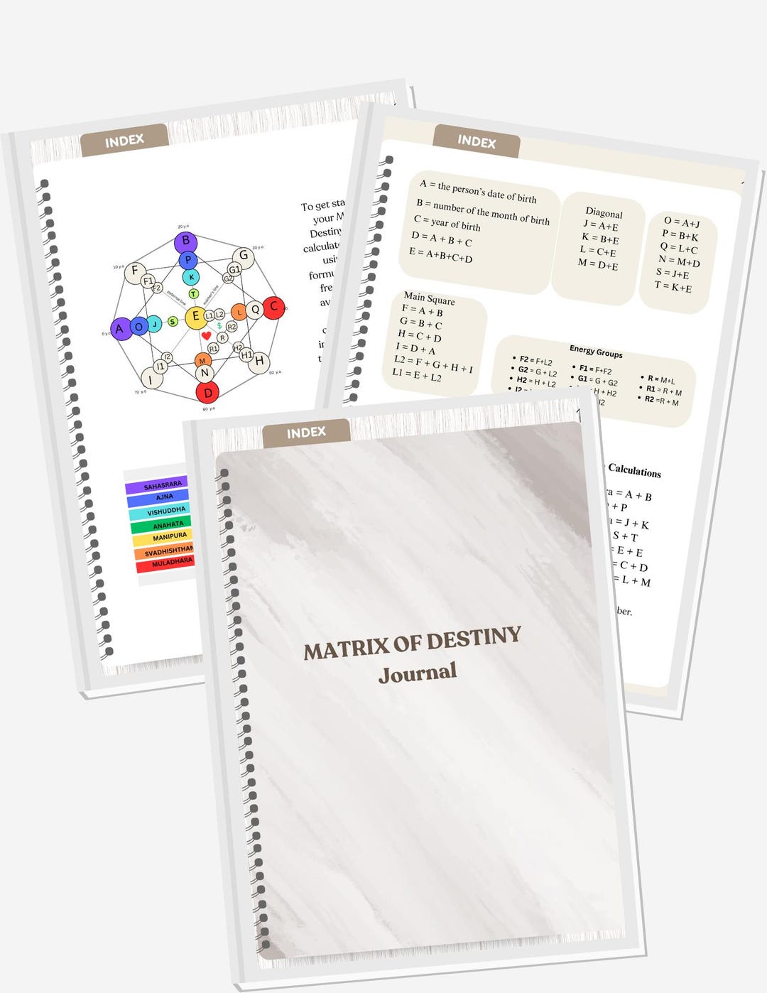 Matrix of Destiny Digital Workbook - Etsy