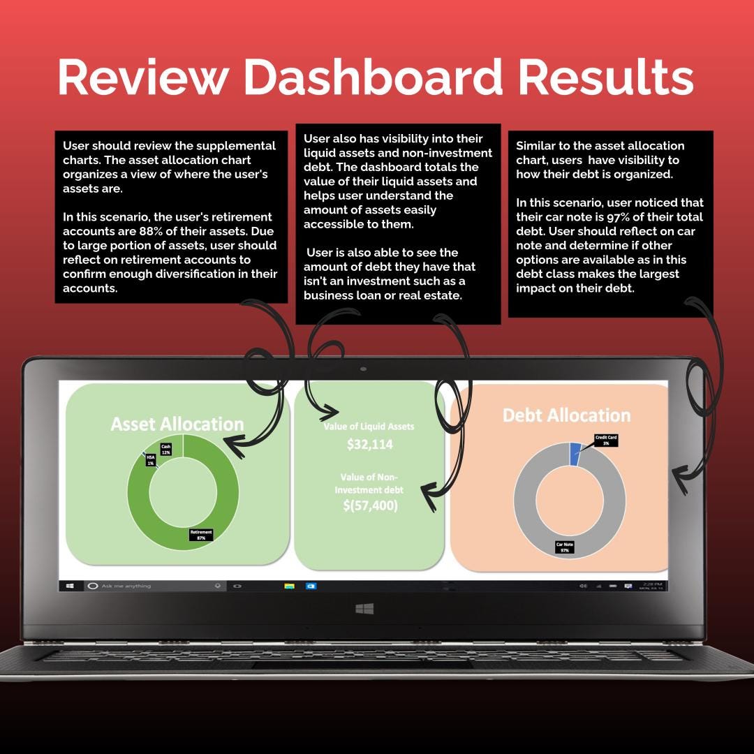 Windows Net Worth Tracker Excel Spreadsheet to Manage Assets ...