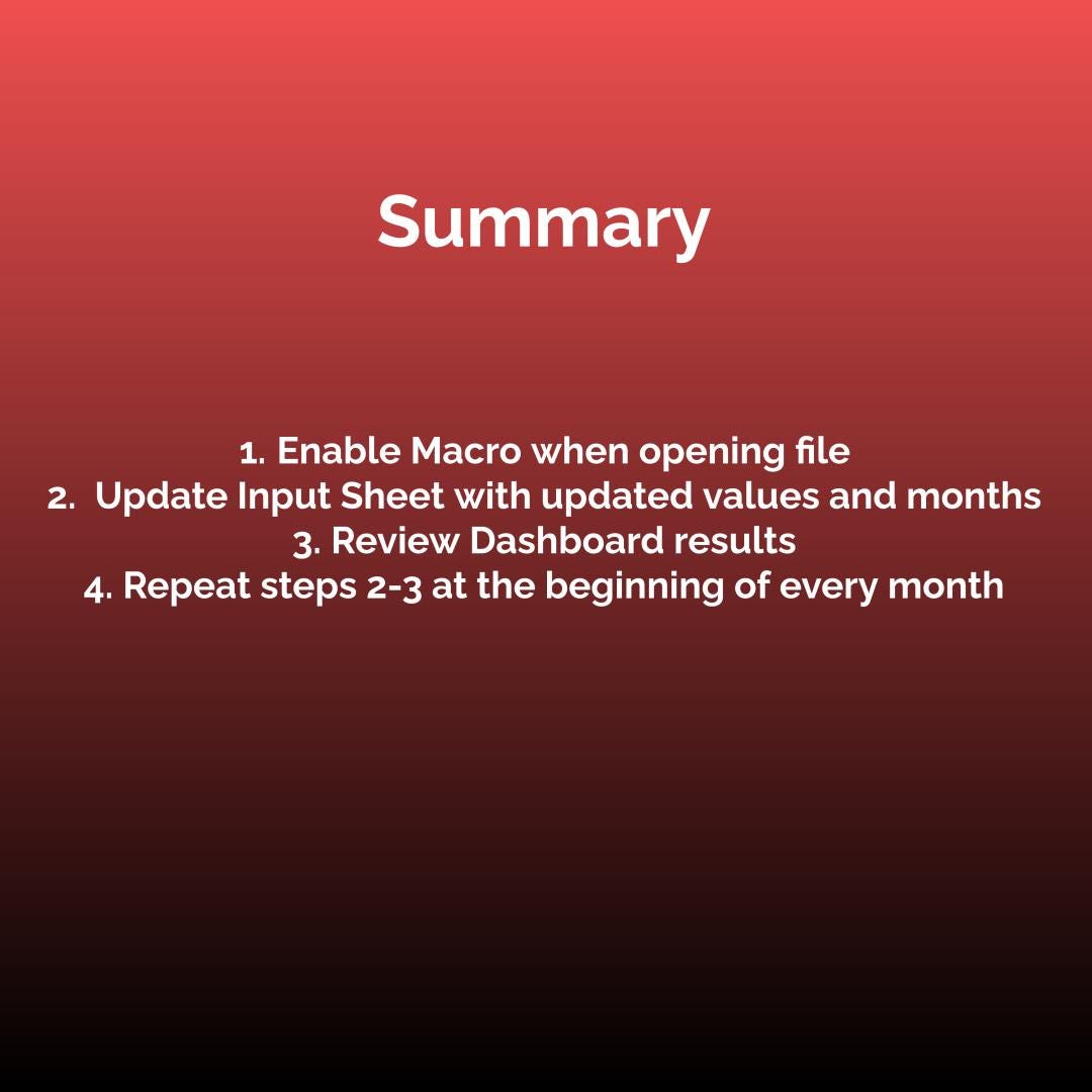 Windows Net Worth Tracker Excel Spreadsheet to Manage Assets ...