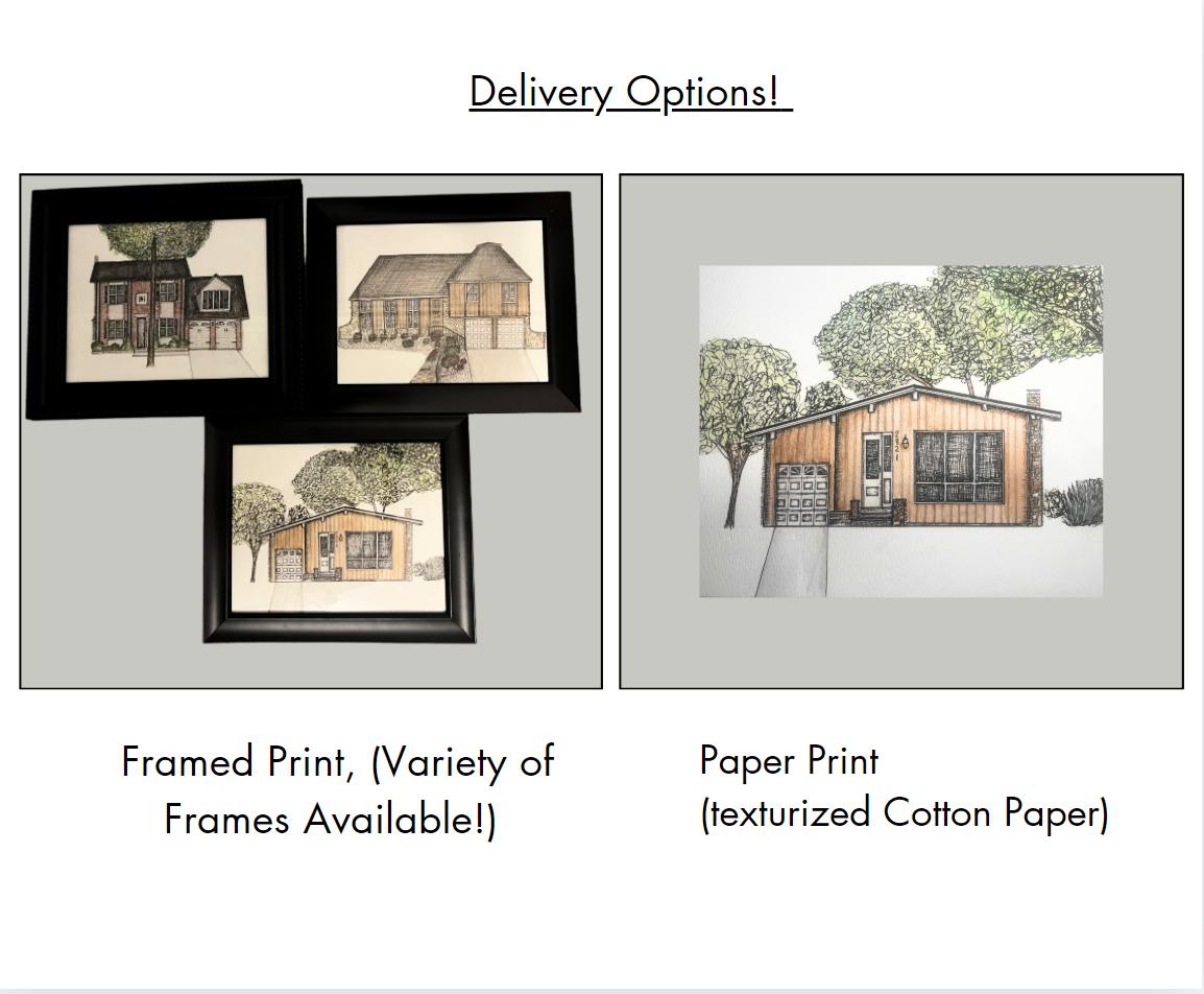 Custom Watercolor House Portrait, Housewarming Gift, Hand Painted House ...