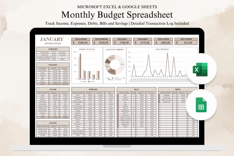 Monthly Budget Spreadsheet Template Excel & Google Sheets Track Income ...
