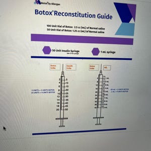 Botox, Botox Dosing, Botox Reconstitution, Botox Guide, Injector Guide ...