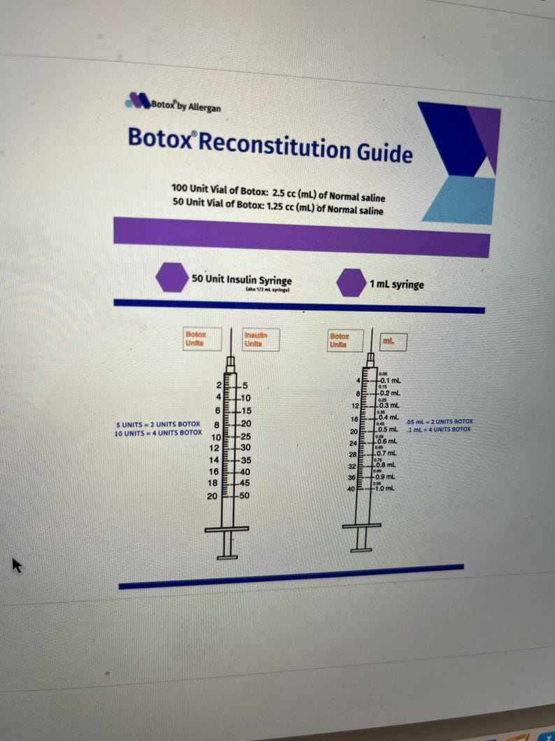 Botox, Botox Dosing, Botox Reconstitution, Botox Guide, Injector Guide ...