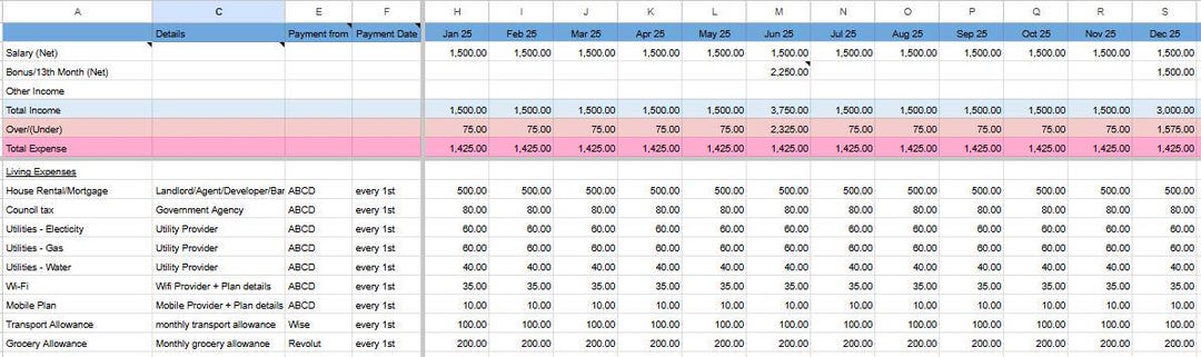 Simple Budget Google Sheet Template for Beginners & Starters - Etsy