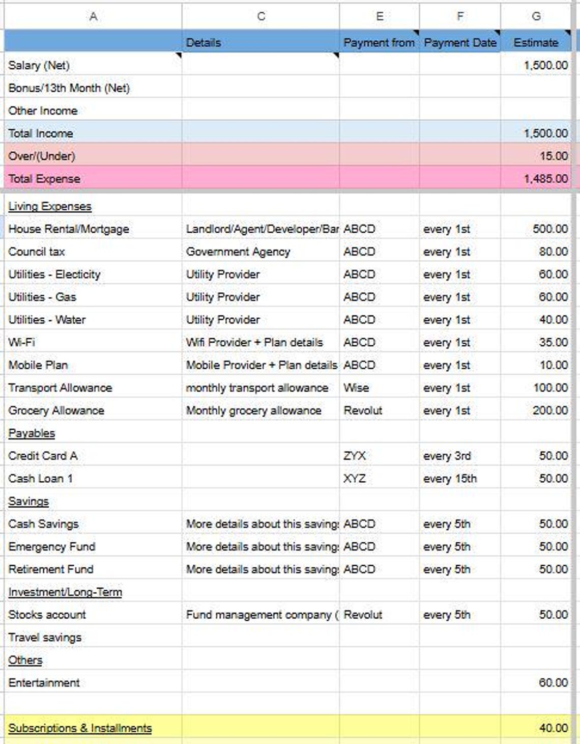 Simple Budget Google Sheet Template for Beginners & Starters - Etsy